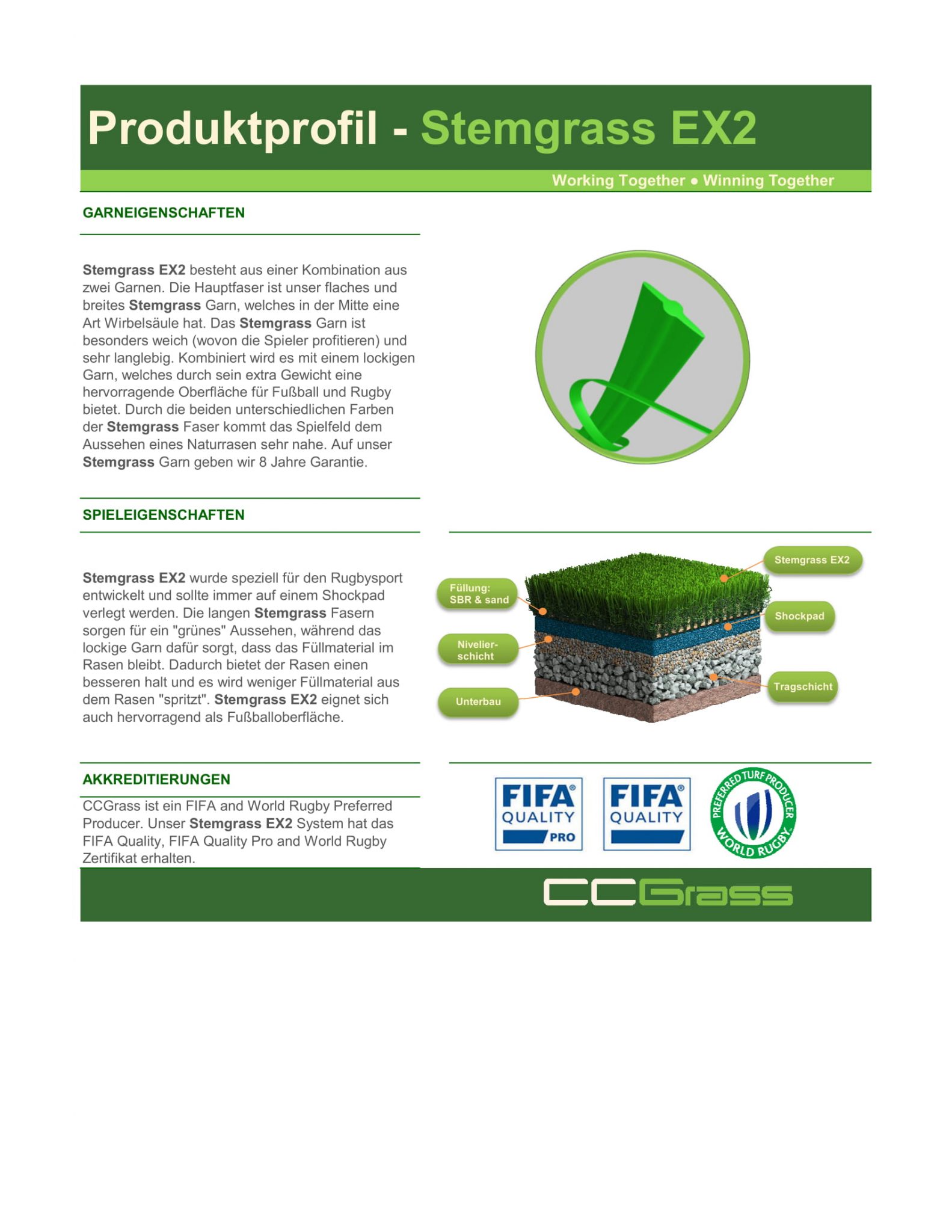 German Stemgrass EX2-1 - CCGrass Europe